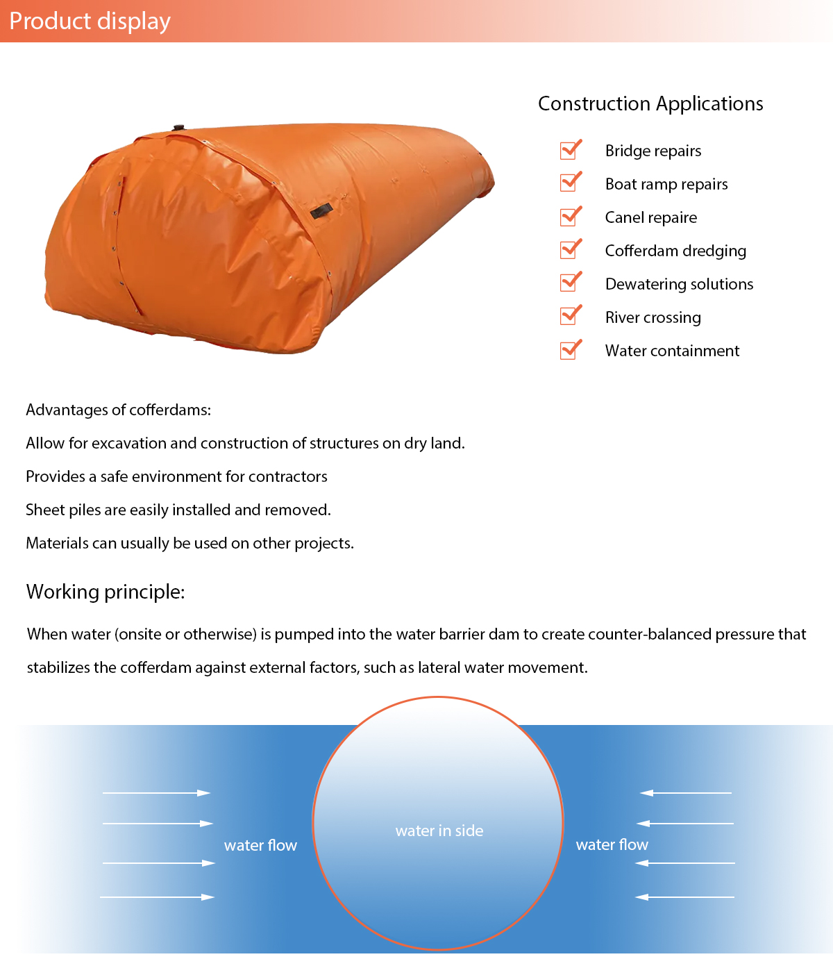Temporary Water Dam for Flood Control - Buy inflatable flood barrier ...