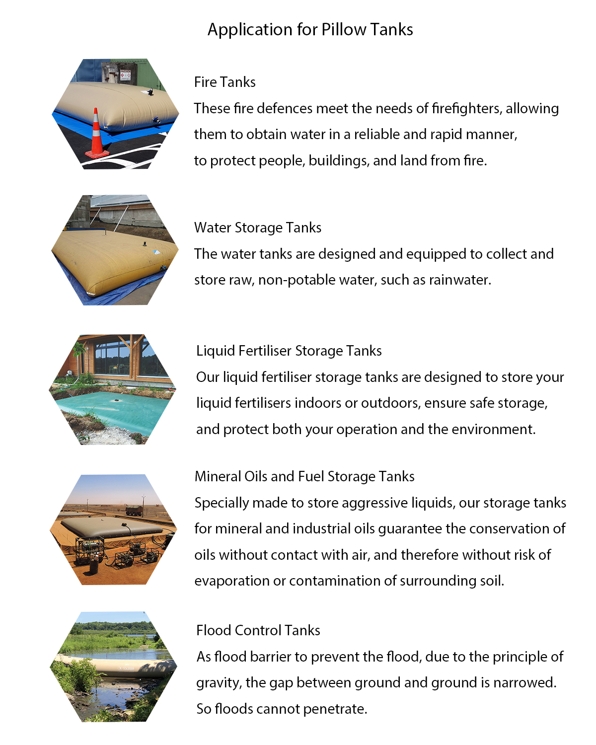 1.5mm Thickness Fuel Storage Tanks - Buy oil bladder tank, fuel bladder ...